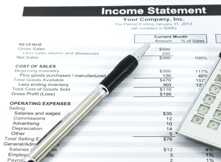 How to Read Your Profit & Loss Statement – Bernstein Financial Services Inc